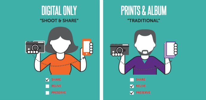 Content Marketing Examples - Autopilot Blog