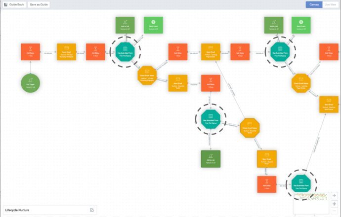 Eliminate the Inevitable Oops Email with Autopilots New Eject Action